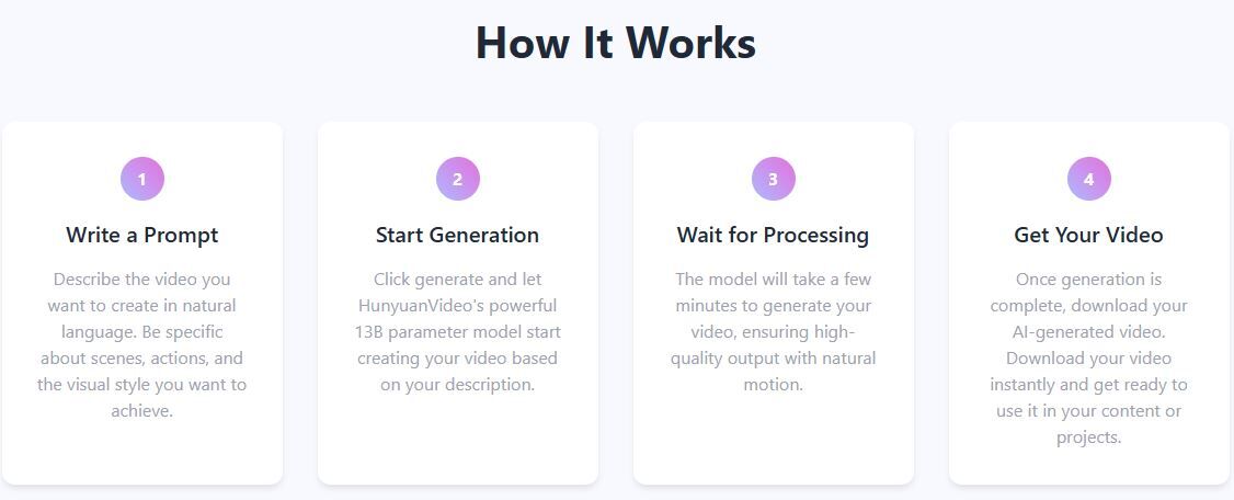 Hunyuan Video: A Powerful New AI Video Generator by Tencent - Shaun ...